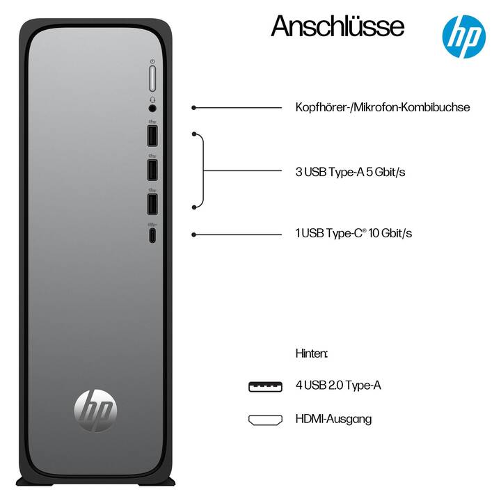 HP Slim Desktop S03-0507nz (Intel Core i5 14400, 16 GB, 1000 GB SSD ...