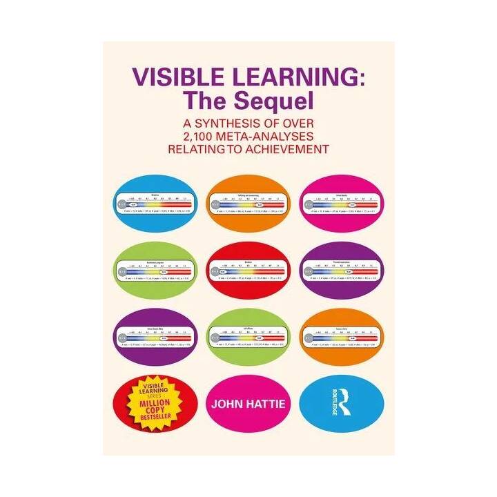 Visible Learning: The Sequel - Interdiscount